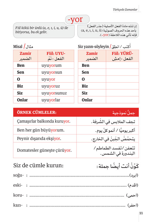 Tenses Made Easy: A Guide to Turkish Verbs – Akdem Publishing