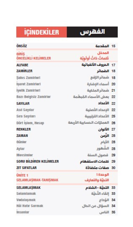 Turkish Communication Guide for Arab Visitors – Akdem Publishing